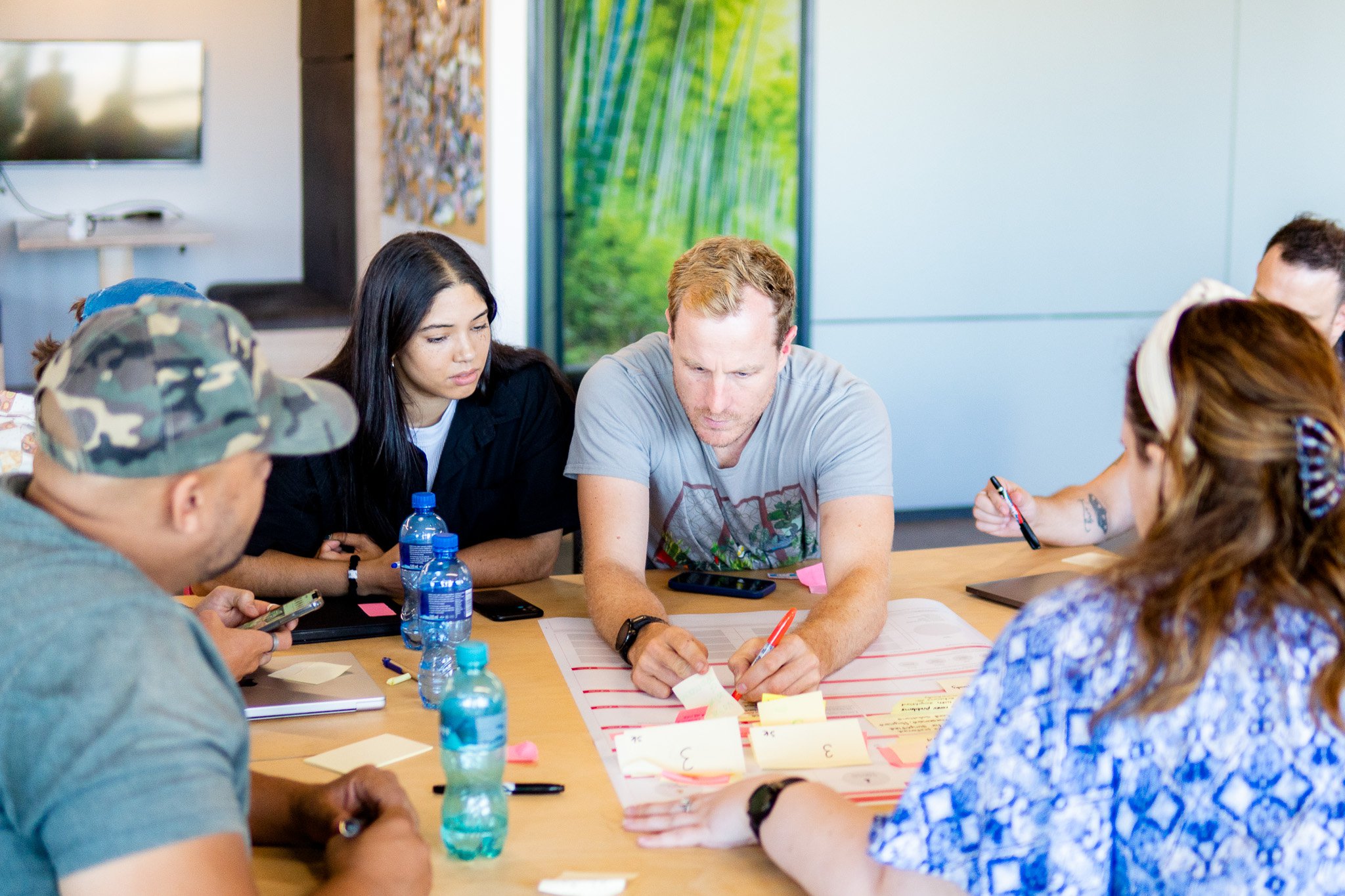 Your Ultimate Guide to the Product Design Process | Byte Orbit